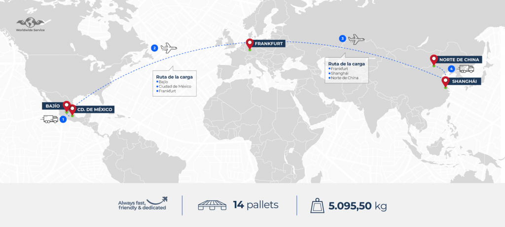 Transporte urgente: Air priority contra el tiempo y los paros de línea